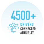 Flexible Drivers | Truck Driver Recruiting Agency | Centerline Drivers